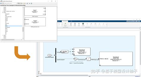 关于 Simulink 虚拟车辆建模的合集 知乎