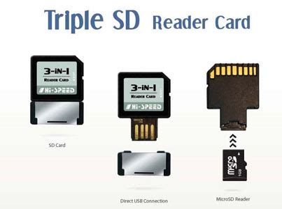 adaptor reader micro sdhc ms pro duo dual slot usb mini sdhc micro mmc ...
