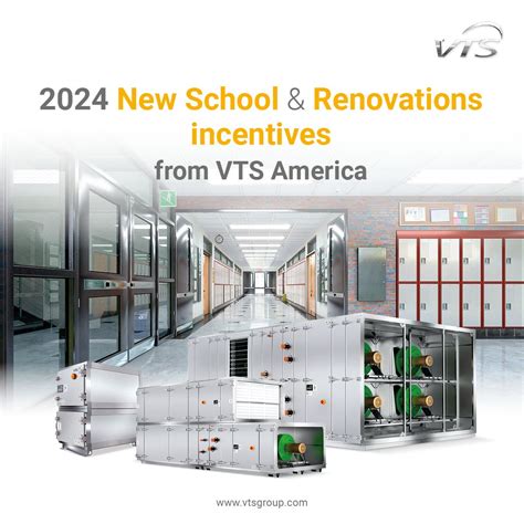 If You Are Okay With The Standard 12 Month Warranty 40 Week Leadtime On Fan Walls And No