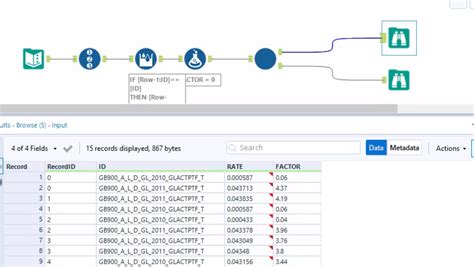 Solved Commulative Sum Not Running Total Alteryx Community