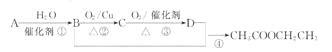 已知①A是石油裂解气的主要成分A的产量通常用来衡量一个国家的石油化工水平 ② CH CHO O CH COOH现以A为主要原料合成乙 酸乙酯其合成路线如下图所示 回答下列问题