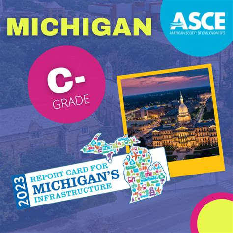 Broadband Asces 2021 Infrastructure Report Card