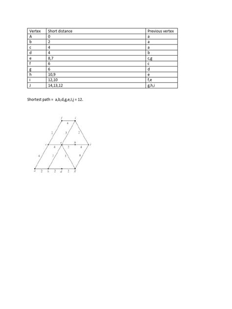 answer key to complex math problesm pdf