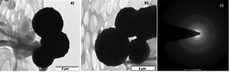 Tem Image A B Ru Copctio2sio2fe3o46 C Saed Pattern Of 6