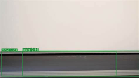 Anil Bahadur Kami On Linkedin Task Completed Object Detection Using Yolov8 Thank You So Much