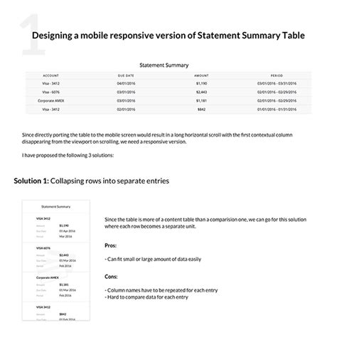 Quick UX Exercises On Behance