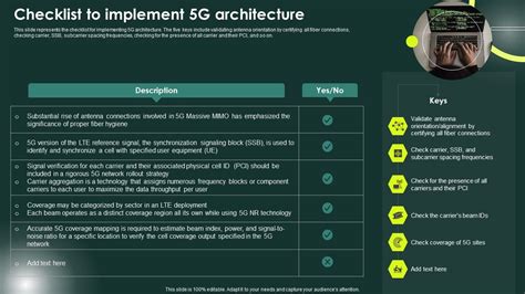5g network applications and features checklist to implement 5g