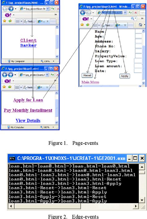 figure 3 from test case generation and reusing test cases for gui