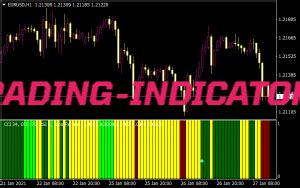 One More Average Ribbon NMC MT4 Indicators Mq4 Ex4 Top Trading