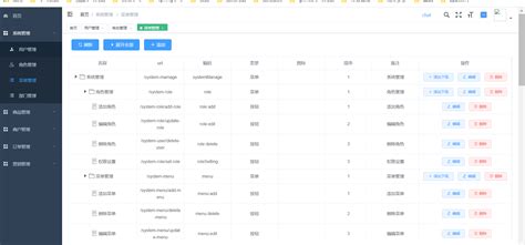 Github Javaenigneer Codeworld Cloud Shop Api Codeworld Cloud Shop