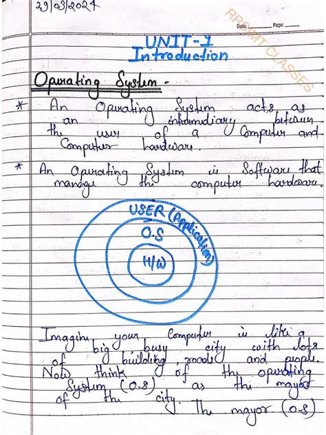 Operating System Unit 1 Complete Notes Pdf