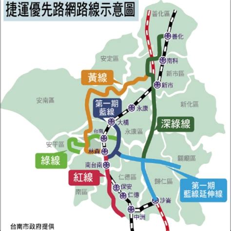 郭志誠 新聞知識 房市新聞 捷運黃線可行性研究經費 交長支持 幸福家不動產