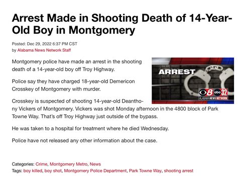 Incident Gun Violence Archive
