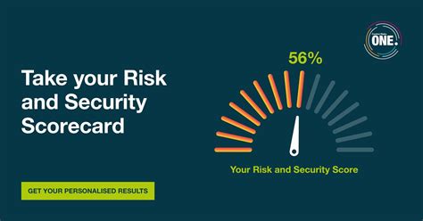 How Confident Are You In Your Risk And Security Strategy Control