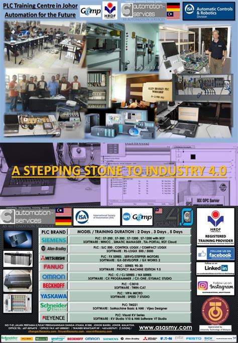 As Automation Systems Training Centre Plt On Linkedin Rslogix5000 Gxworks2