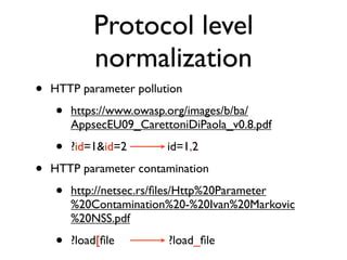 Data Normalization Weaknesses Ppt