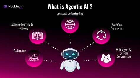 Agentic AI Explained: What Is Agentic AI, And How Does It Work? – CryptoInsightful