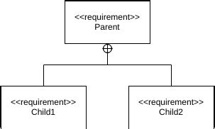 Untitled Diagram Visual Paradigm User Contributed Diagrams Designs