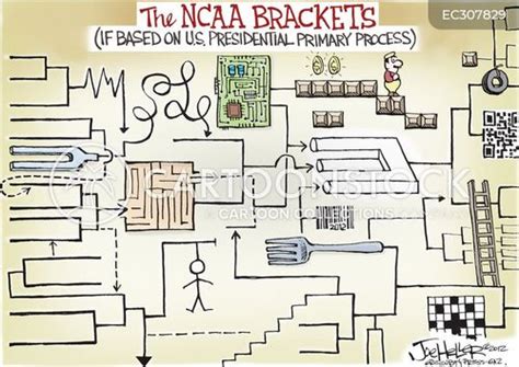 Bracket Cartoons And Comics Funny Pictures From Cartoonstock