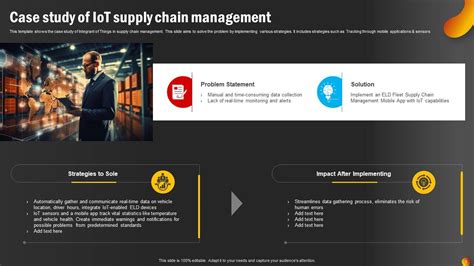 Iot Supply Chain Management Powerpoint Ppt Template Bundles Ppt Slide