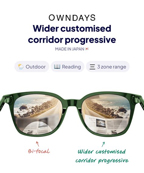 Lenses Wider Customized Corridor Progressive Hero