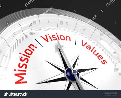 Mission Vision Values Compass Stock Illustration 326093924 Shutterstock