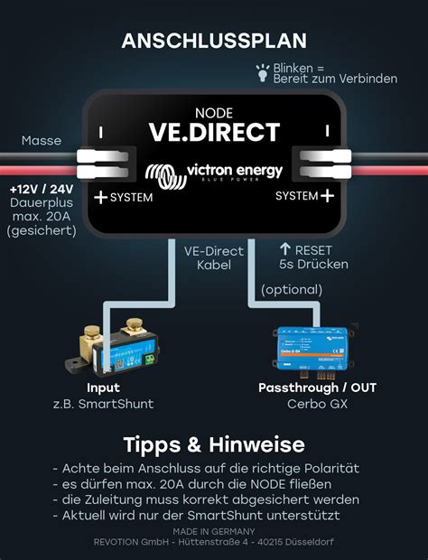 node ve direct revotion revotion gmbh