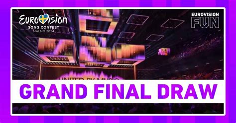 Eurovision 2024 The Running Order Of The Grand Final Of Eurovision