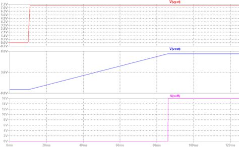 Implementing A Constant Current Source Circuit That Can Be Switched Off By A Voltage Signal