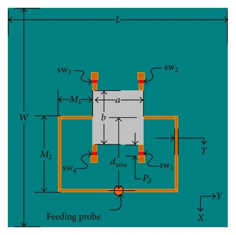 Top View Of Proposed Antenna Geometry Xy Plane Download Scientific