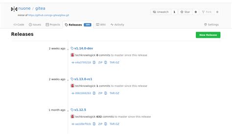 Mirror Release Commit Count Issue · Issue 13398 · Go Gitea Gitea · Github