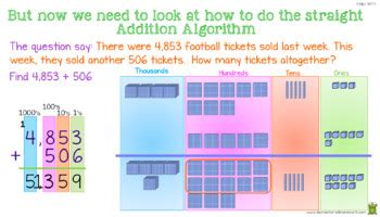 Adding Subtracting Multi Digit Whole Numbers Powerpoint Th Grade