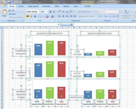 Small Multiples Bar Charts In Excel