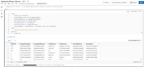 Databricks Photon 101 Query Acceleration Guide 2025