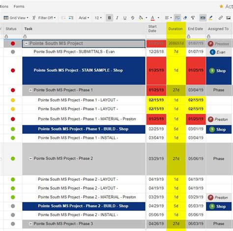 Duration Is WAY OFF Smartsheet Community