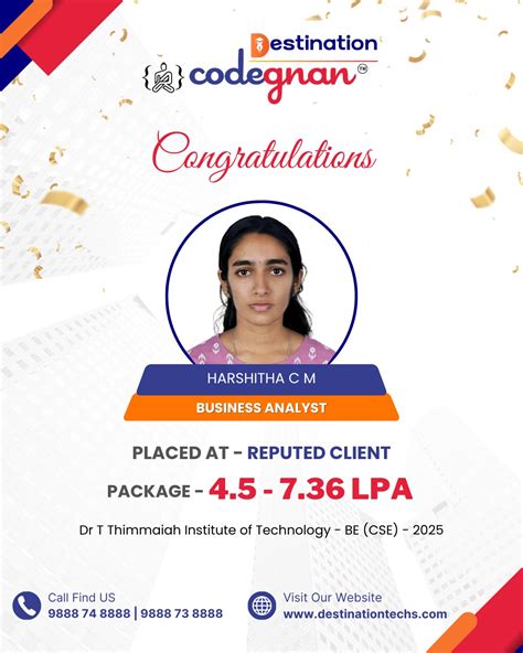 Codegnan Excel In Coding And Placement At Codegnan Coding Isnt Just