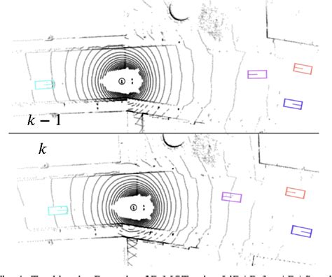 Figure 1 From Gnn Pmb A Simple But Effective Online 3d Multi Object