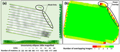 a computed image positions with links between matched images some