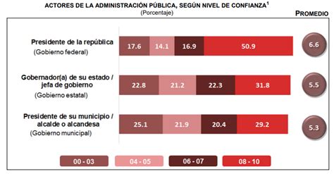 Ciudades más inseguras de México en 2023 DATANOTICIAS