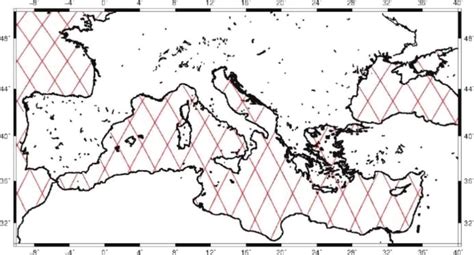 Jason 2 Data Distribution Download Scientific Diagram