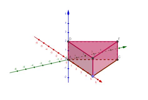 Cara Menggambar Prisma Di Geogebra