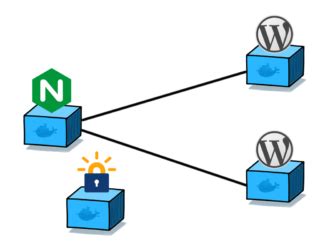 Как установить Nginx на Ubuntu 16 04