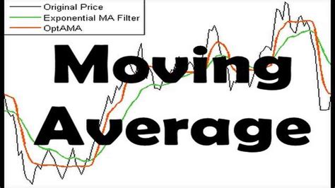 Understanding The Principle Of Moving Average A Comprehensive Guide