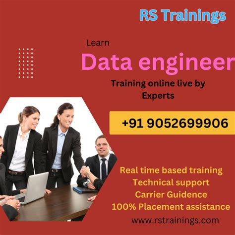 Data Engineer Training In Hyderabad