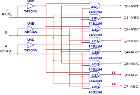 Contoh Laporan Decoder Dokumen 471 Laporan Ke 8
