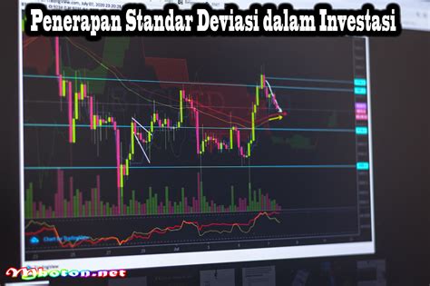 Standar Deviasi Dalam Investasi Penerapannya And Menghitung Mboton