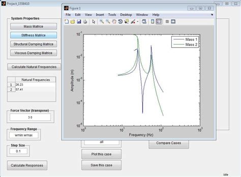 【单谐波非线性振动问题求解器 Gui 】使用单个谐波表示解决 Mdof 非线性振动问题（matlab代码实现） 阿里云开发者社区