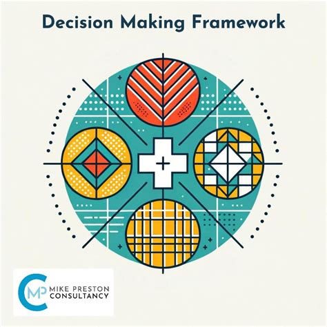 Decision Making Framework