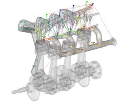 Altair Flow Simulator Virtualcae