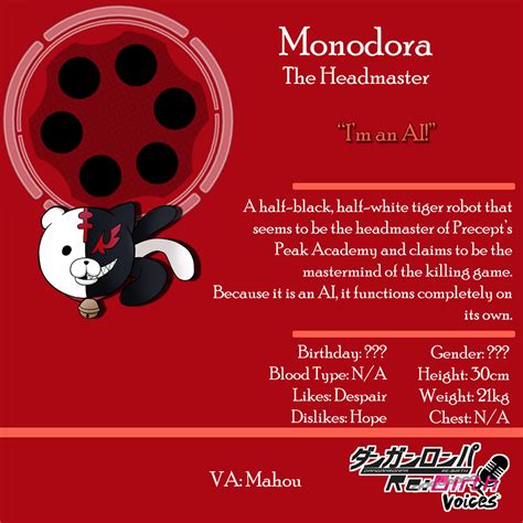 Danganronpa Rebirth Voicesimage Gallery Danganronpa Fanganprojects